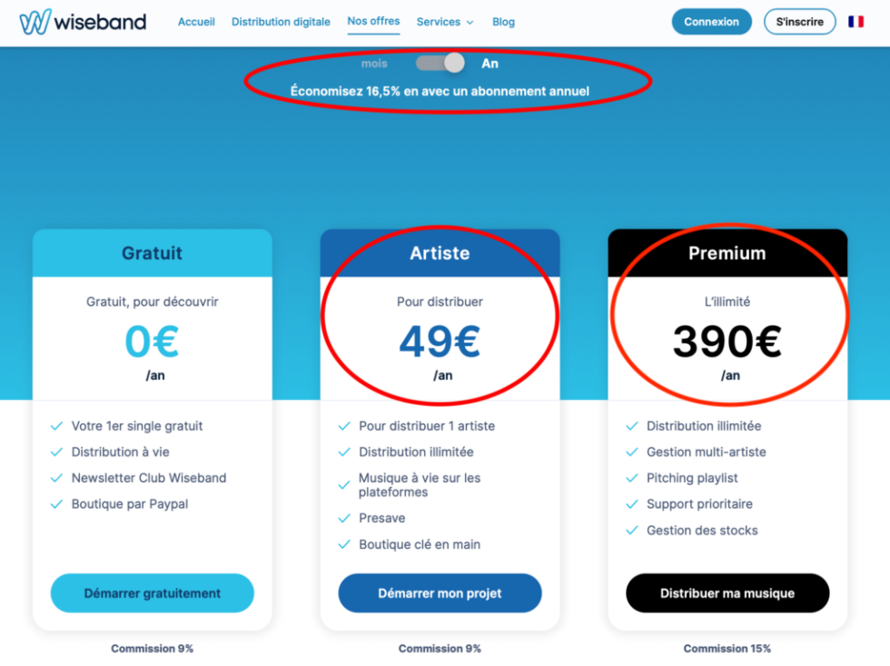 Baco Music - Wiseband